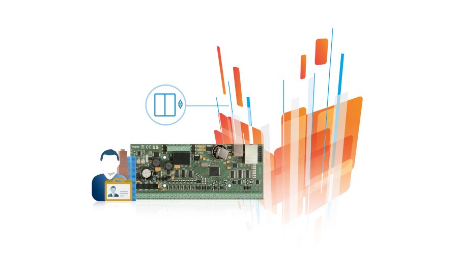 Integration with KONE DCS Elevators System - Roger
