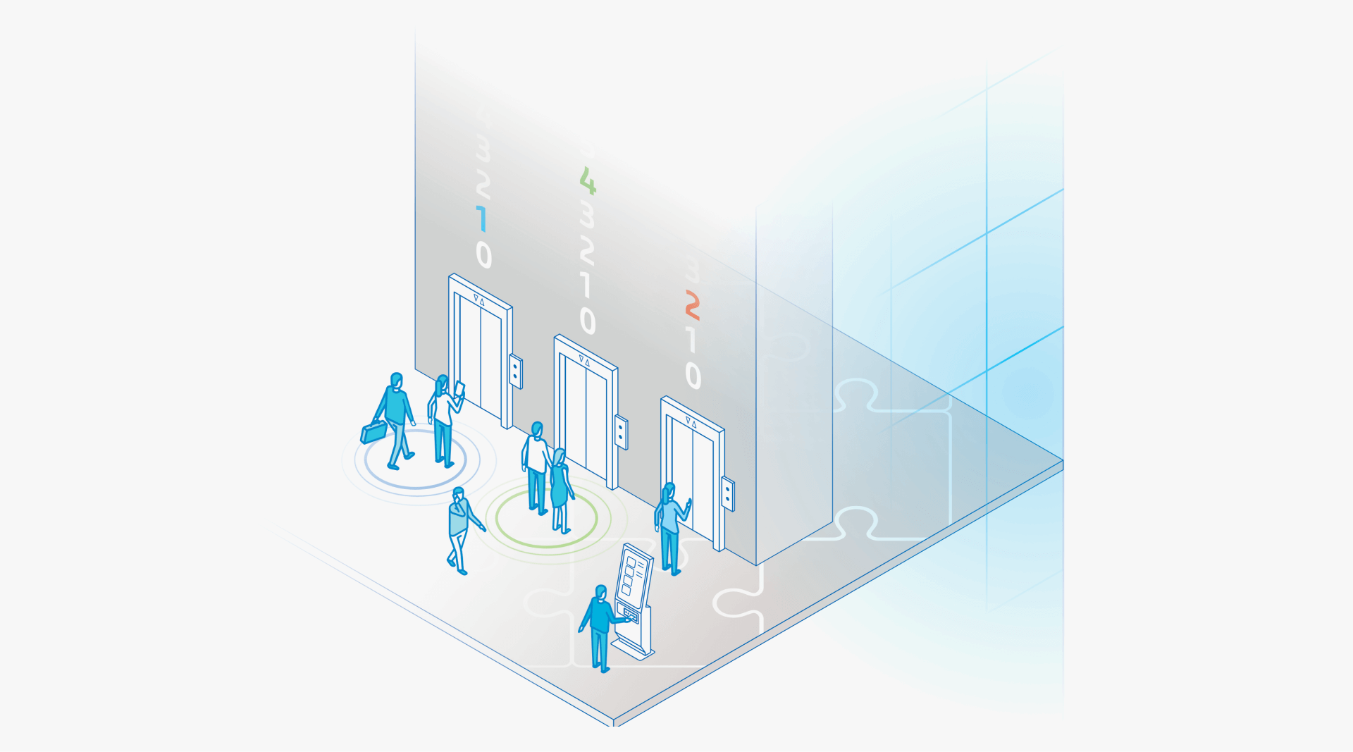 Integration with KONE DCS Elevators System - Roger